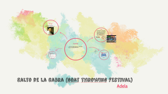 Salto de la cabra (goat throwing festival) by Aspen Bagley on Prezi