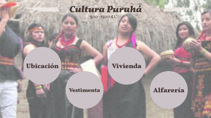 Cultura Puruhá by Amparito Puebla on Prezi