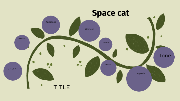 TEMPLATE by Austin Coomer on Prezi