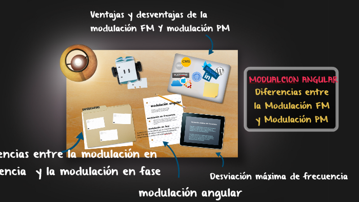 modulacion angular by Edgar arcniegas on Prezi