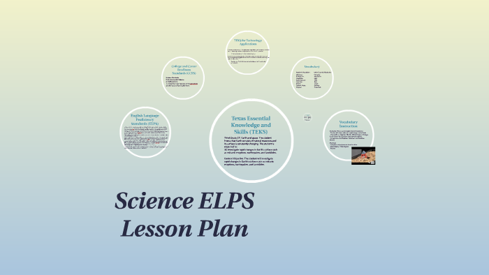 Science ELPS Lesson Plan by MaryHelen Fouty on Prezi