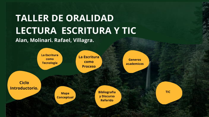 Proyecto Prezi, Alan Molinari. Rafael Villagra by Alan Molinari on Prezi