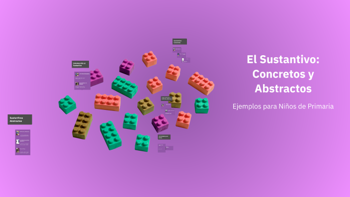 El Sustantivo: Concretos y Abstractos by Ramiro Kari on Prezi