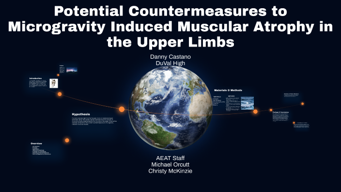 Potential Countermeasures to Microgravity Induced Muscular Atrophy in ...