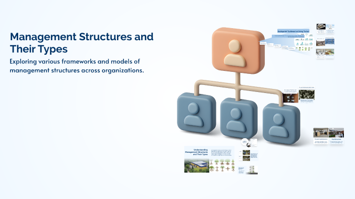 Management Structures and Their Types by Humoyunmirzo Fozilov on Prezi