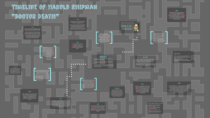 Timeline of Harold Shipman "Doctor Death" by Etta Herman on Prezi