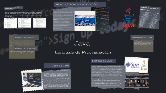Introducción a Java by Resh 70063 on Prezi