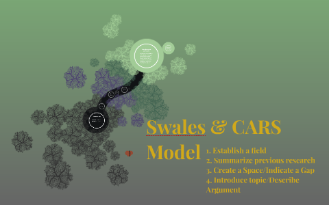 Swales & CARS Model by Rachel Sebastian on Prezi