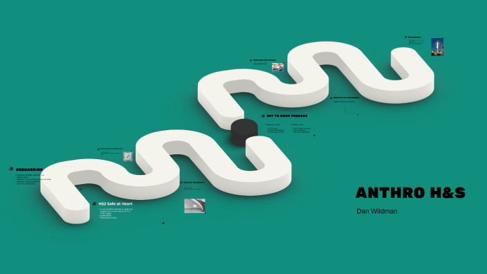 HSE ROADMAP by Dan Wildman on Prezi