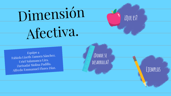 Dimension Afectiva by Faby Zamora on Prezi