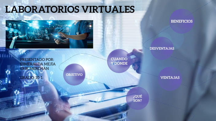 LABORATORIOS VIRTUALES by ESMERALDA MEJIA on Prezi
