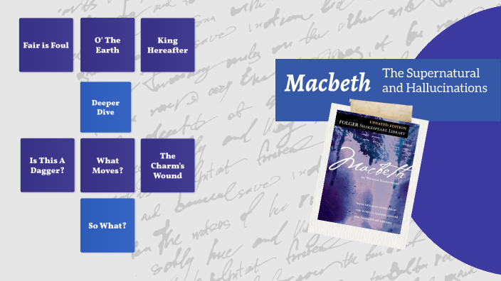 Macbeth by Asha Tandon on Prezi