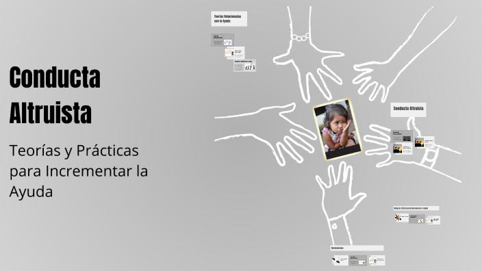 Conducta Altruista by amalia Escobedo on Prezi