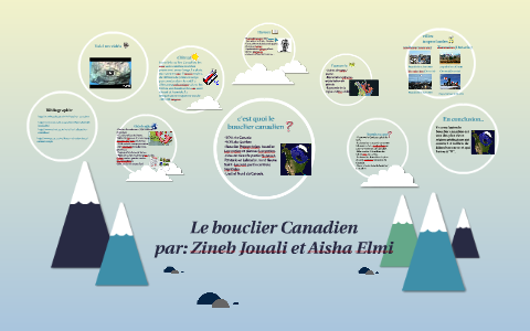 Le bouclier Canadien by Aisha elmi on Prezi