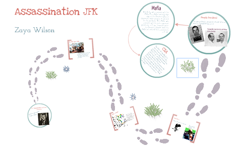 JFK Assasination by zaya wilson on Prezi