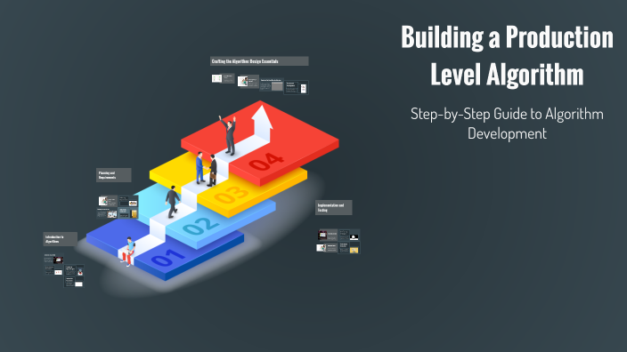 Building a Production Level Algorithm by vanodya perera on Prezi