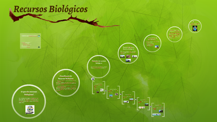 Recursos biologicos by Ines Vasa on Prezi