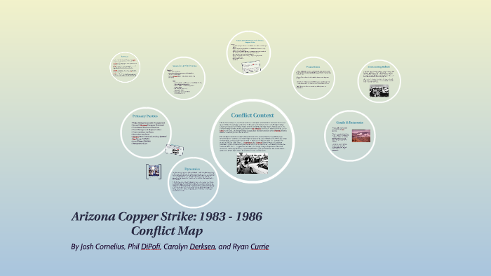 Arizona Copper Strike Conflict Map by Ryan Currie on Prezi
