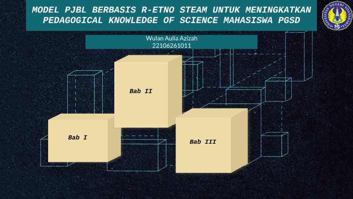MODEL PJBL BERBASIS R-ETNO STEAM UNTUK MENINGKATKAN PEDAGOGICAL ...