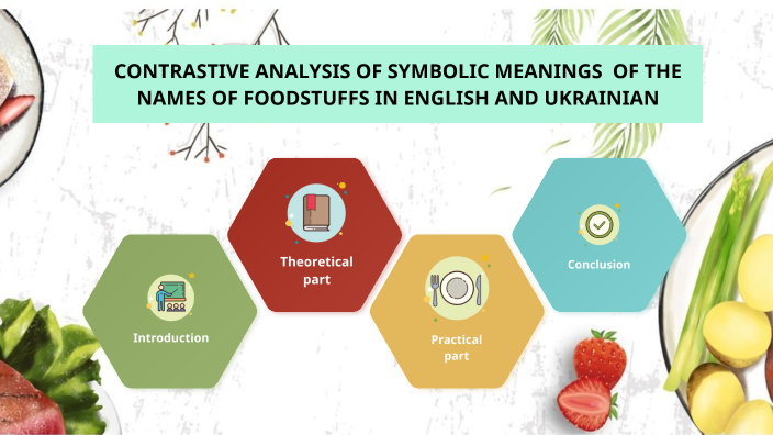 Food symbolism by Iryna Smuk on Prezi
