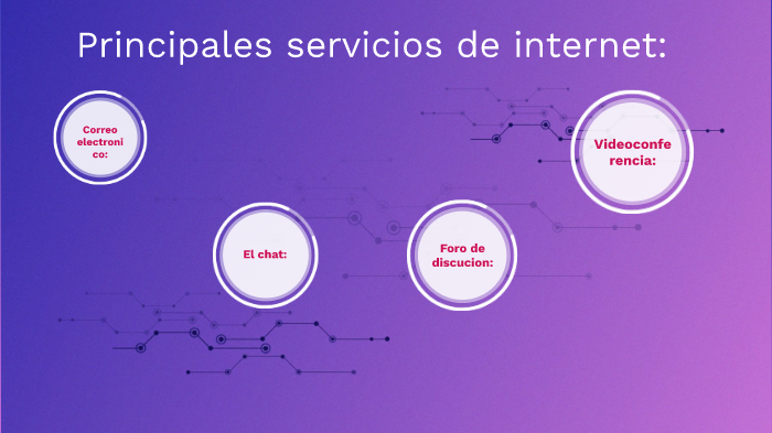 Principales servicios de internet. by Edwin Andres Diaz on Prezi