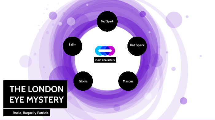 The London Eye Mystery - Main Characters by Patricia lp on Prezi