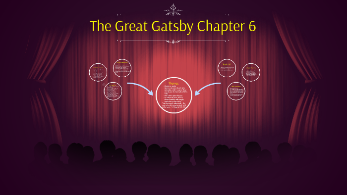 The Great Gatsby chapter 6 by Mackenzie Peeke on Prezi