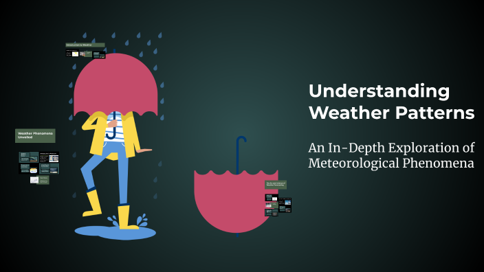 Understanding Weather Patterns by milan veller on Prezi