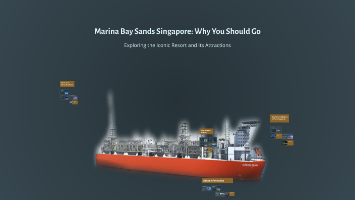 Marina Bay Sands Singapore: Why You Should Go by Millard Tan on Prezi