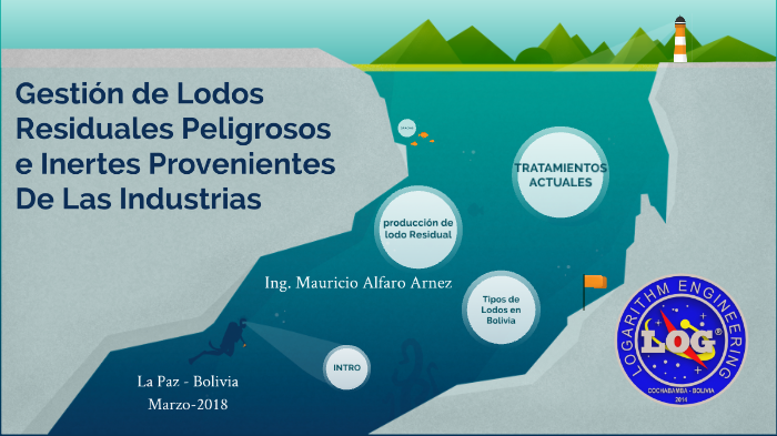 caso opcional by Maurice Alfaro Arnez on Prezi