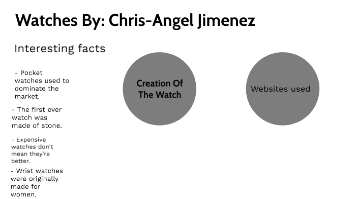 watch presentation by Chris-Angel Jimenez on Prezi
