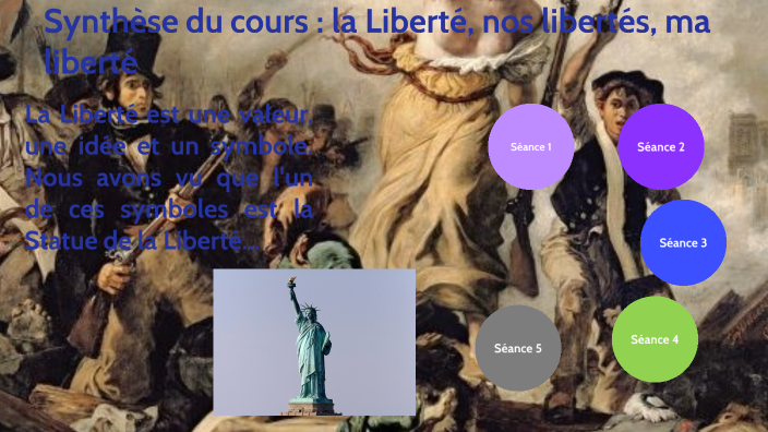 La Liberté, nos libertés, ma liberté EMC by Matthias Misbach on Prezi