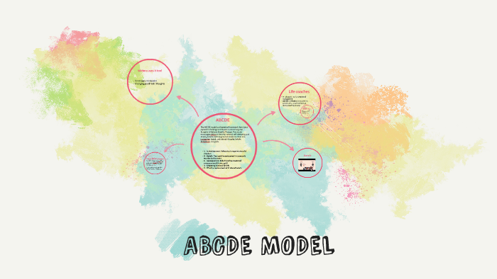 ABCDE MODEL by Afiqah Farhana Alhusayni on Prezi