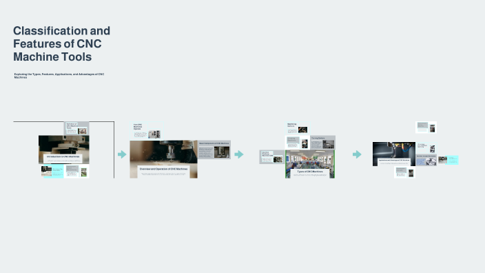 Classification and Features of CNC Machine Tools by seo ah jung on Prezi
