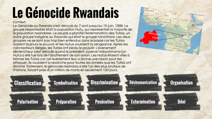Le Génocide Rwandais by Hayden Deamer on Prezi