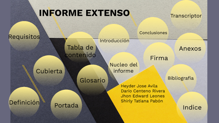 INFORME EXTENSO by Darío Centeno Rivera on Prezi