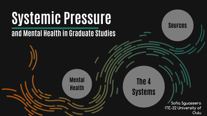 Systemic Pressure and Mental Health in Graduate Studies by sofia ...