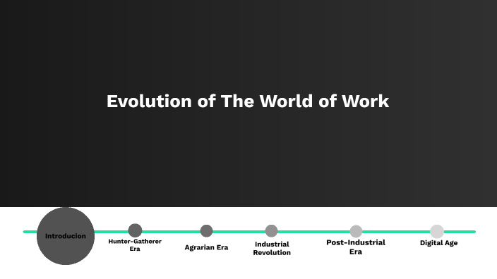 Evolution of The World of Work by Henrique Rei on Prezi
