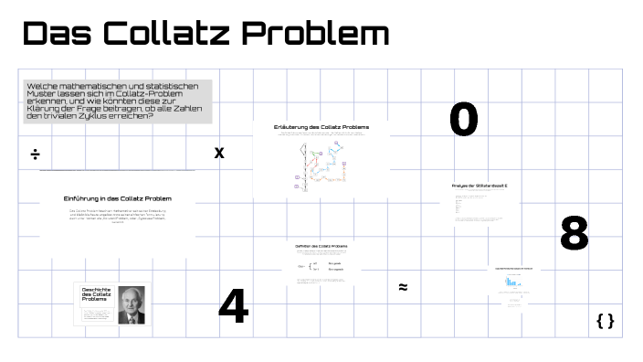 Das Collatz Problem by Emanuel Stern on Prezi