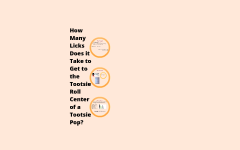 How many licks does it take to get to the tootsie roll center of a ...