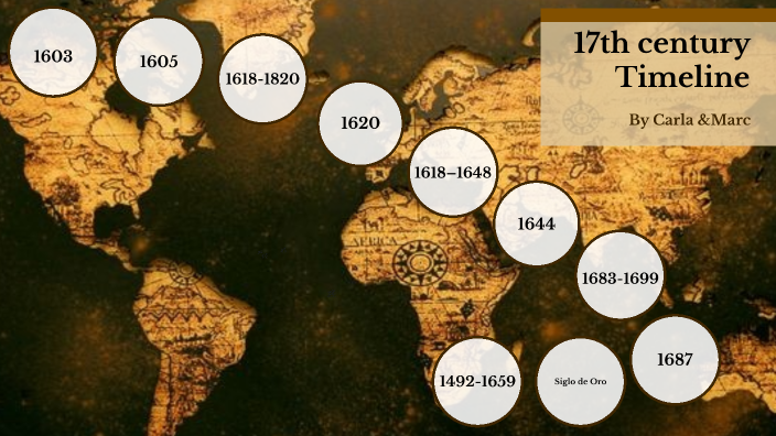 17th century Timeline by Marc Llamazares Salido on Prezi