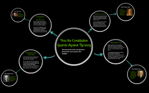 How the Constitution Guards Against Tyranny by Jenny Quirk on Prezi