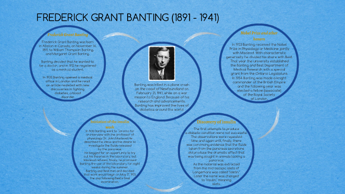 FREDERICK GRANT BANTING (1891 - 1941) by Paulina Boyás on Prezi
