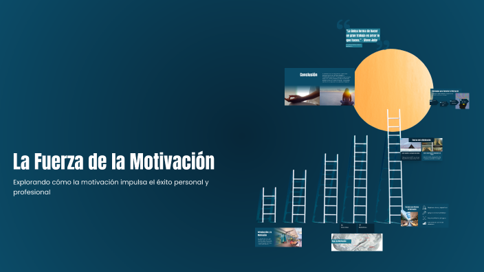 La Fuerza de la Motivación by Jose Villegas on Prezi
