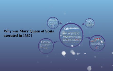 Why was Mary Queen of Scots executed in 1587? by Cleo Thompson on Prezi