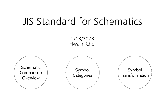 JIS Standard for Schematics by Hwajin Choi on Prezi
