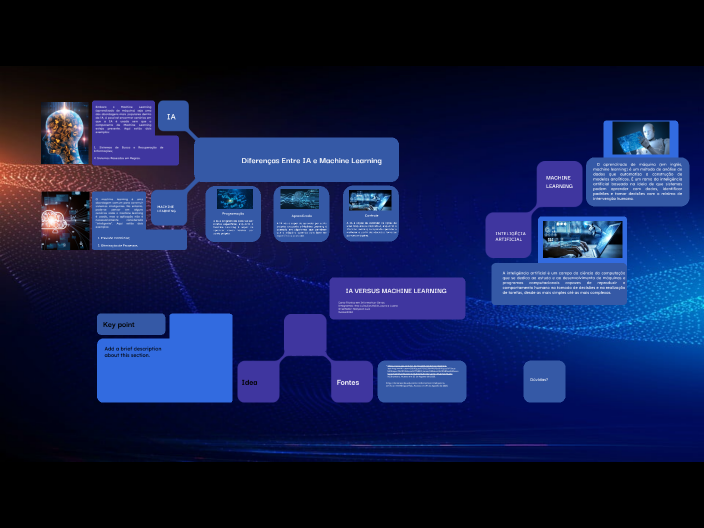Ia versus Machine Learning by laura julia on Prezi