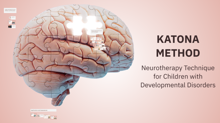 KATONA METHOD by Aqsa Butt on Prezi