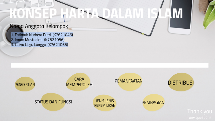 KONSEP HARTA DALAM ISLAM by Fatimah Putri on Prezi