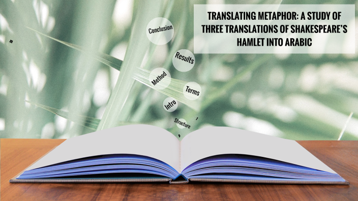 Metaphor Translation: A Study of Three Translations of Shakespeare's ...